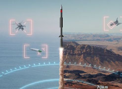 Barak MX: Real-Time Defence, Proven Performance